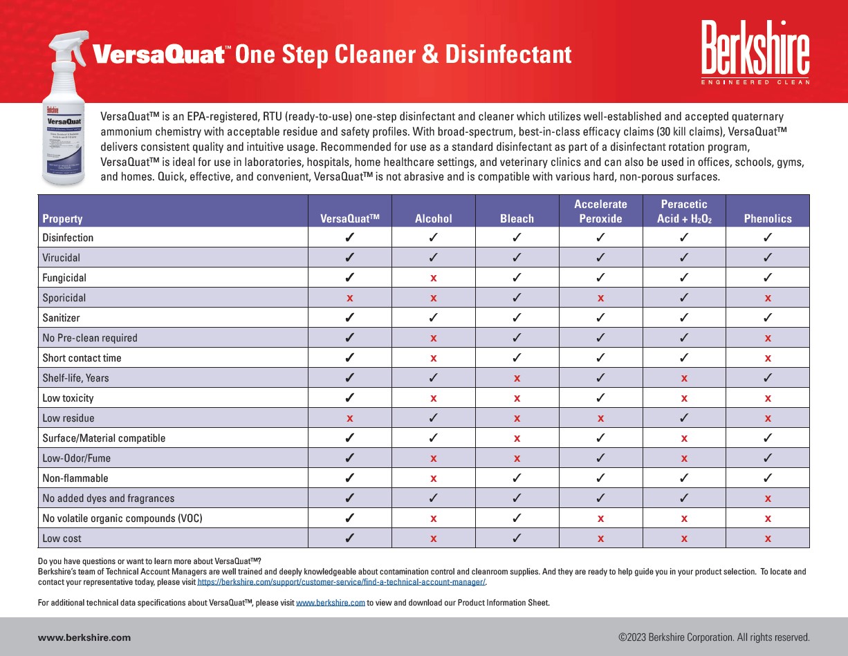 VersaQuat® Disinfectant Comparison Chart - Berkshire Corporation
