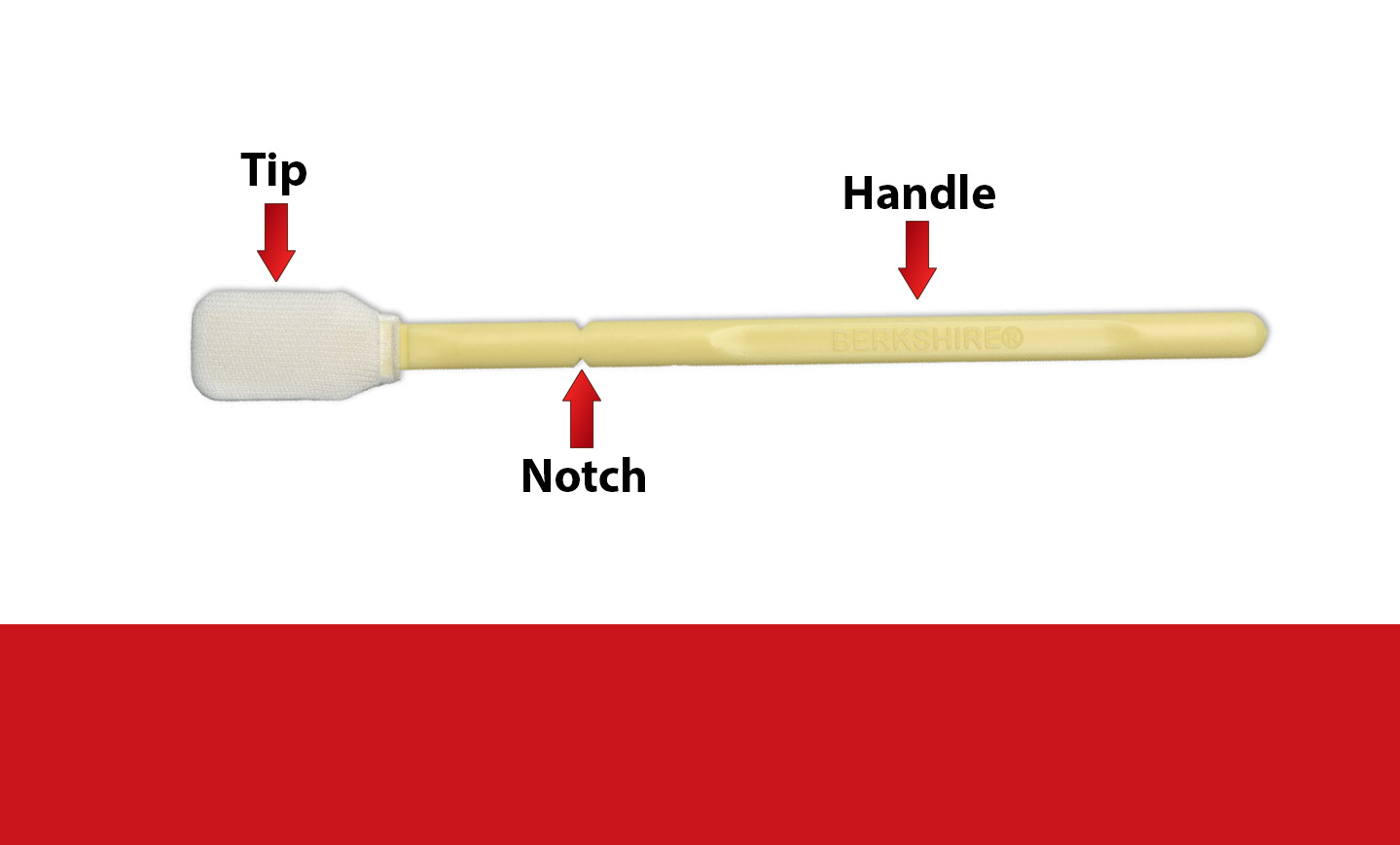 What is the proper swab technique for cleanroom surface testing ...
